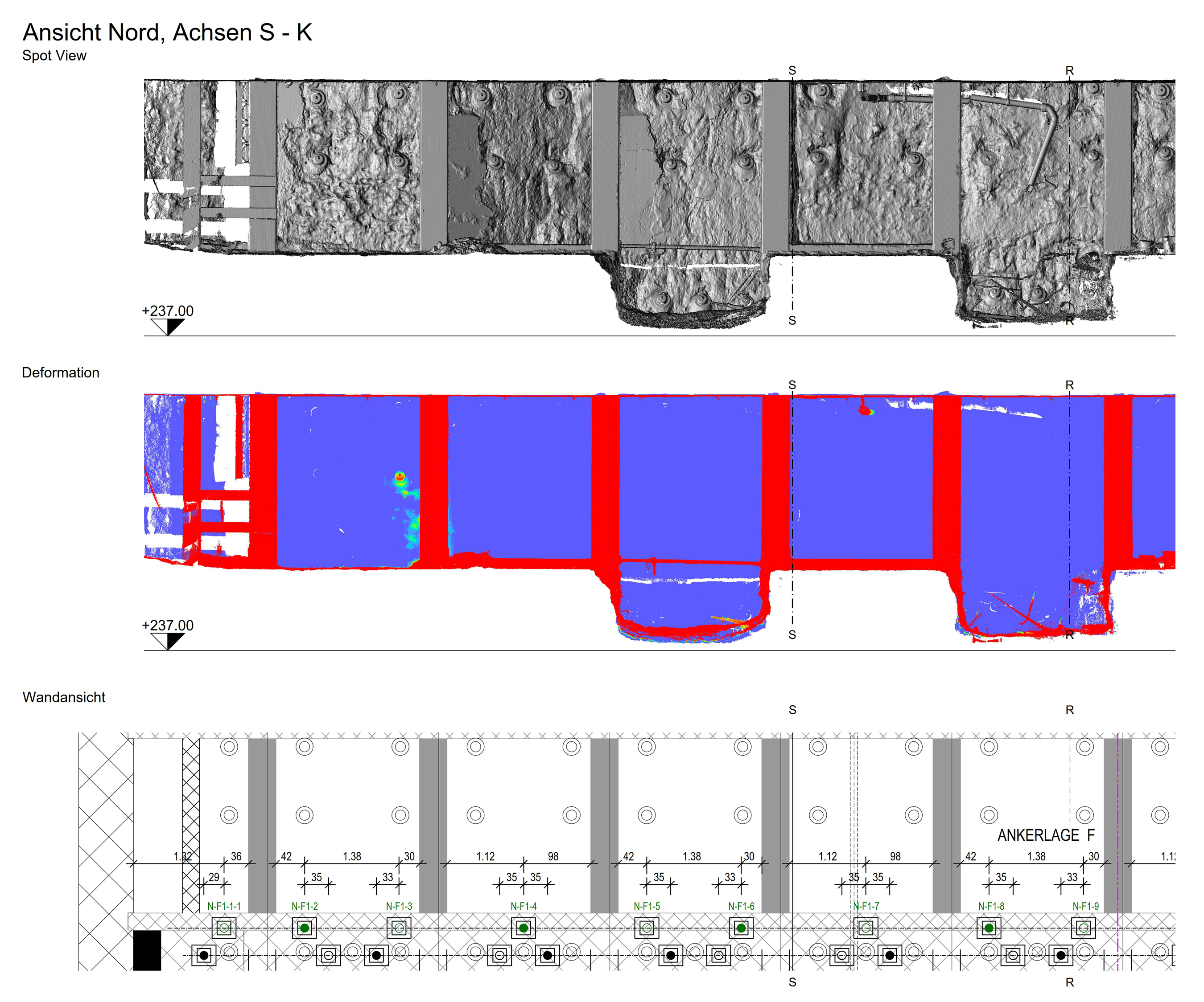 Neubau Roche "pRED Center" - Referenzen - ING PLUS | Vermessung ...